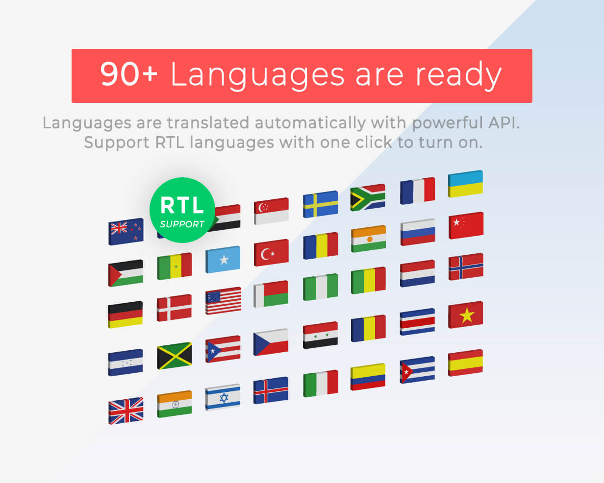 Lumise Backend – #1 Product Designer Tool